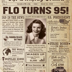 1936 Birthday NEWSPAPER Poster for 1936 Birthday, Facts for 1936 ...