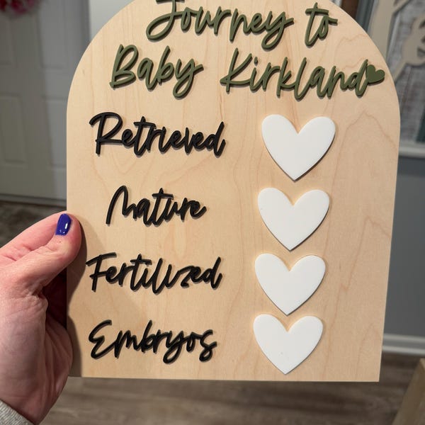 IVF Egg Retrieval Milestone Board | IVF Gift | IVF Journey Announcement ...