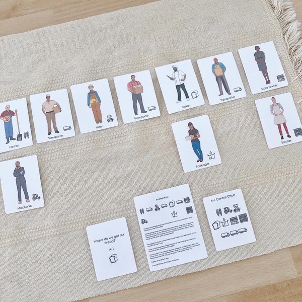 Printable Timeline of Life Montessori Second Great Lesson, the Coming ...