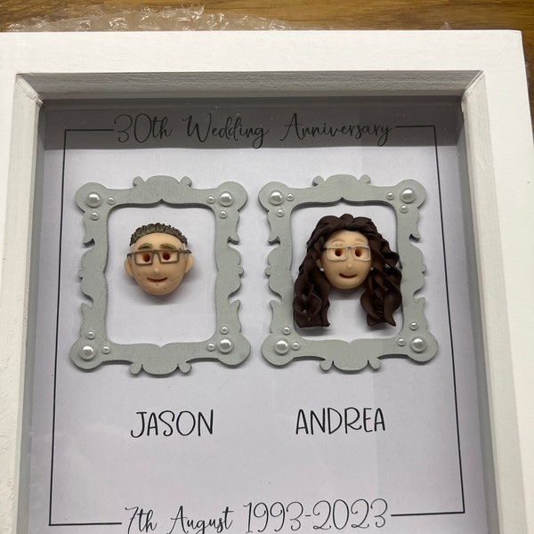 Family Tree Heads - Etsy