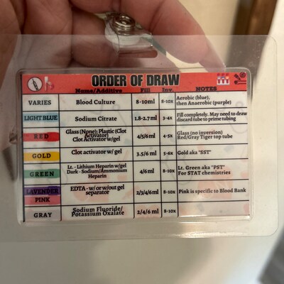 Order of Draw Badge Card With BADGE REEL - Etsy