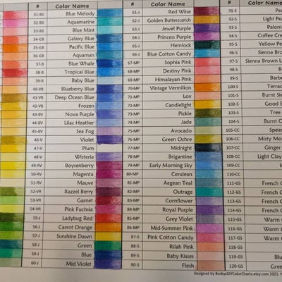 Prismacolor Premier 150 Colored Pencil Set PDF DIY Color Chart / Swatch ...