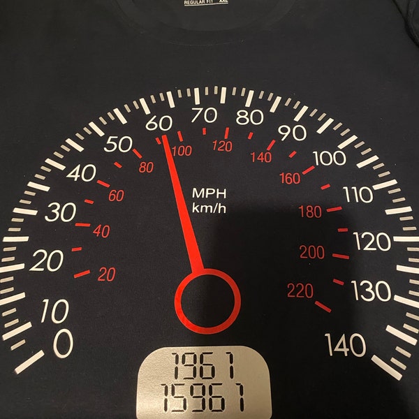 Customizable Speedometer Birthday Design (digital Download) - Etsy