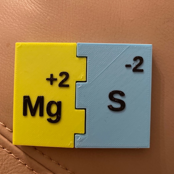 Ionic Bonding Learning Tiles | 3D Printed Learning Tools | Chemistry ...