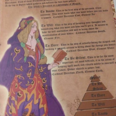 WITCHS PYRAMID, the Four Pillars of Witchcraft, Know Will Dare Keep ...