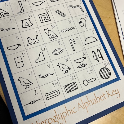 Egypt Hieroglyphics Activity. Incl. Printable Cartouches, Hieroglyph ...