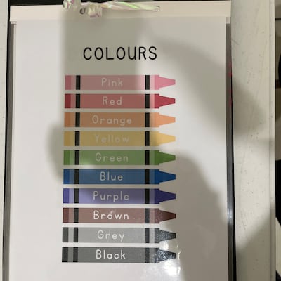 Boho Educational Poster, Montessori Playroom Wall Decor, Homeschool ...