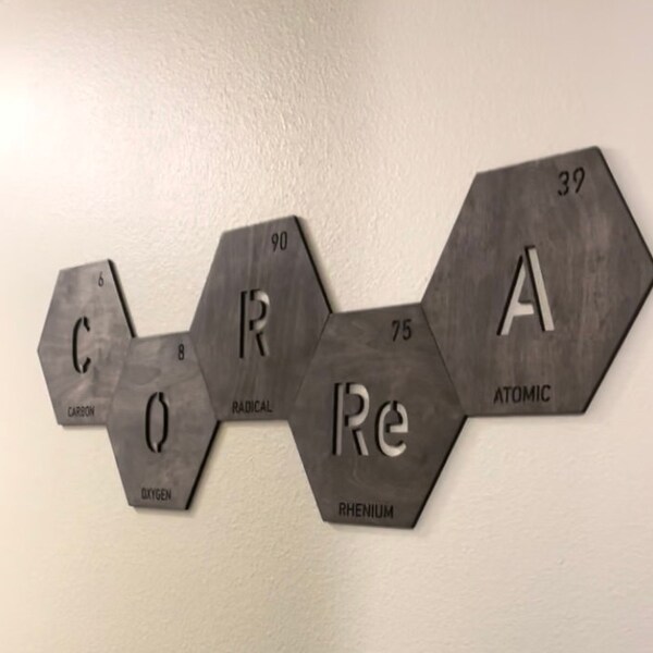 Chemical Elements Alphabet, Periodic Table Name, Wooden Word Wall Decor ...