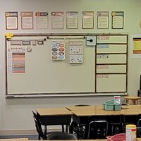 Classroom Daily Schedule Magnets Back to School Decor Daily Visual ...