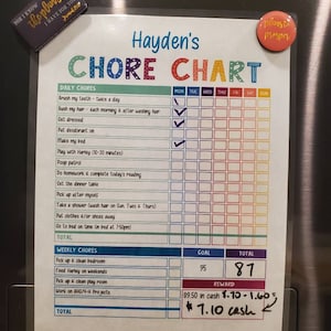 Rainbow Daily Schedule Chart for Kids, Editable Printable Daily Weekly ...