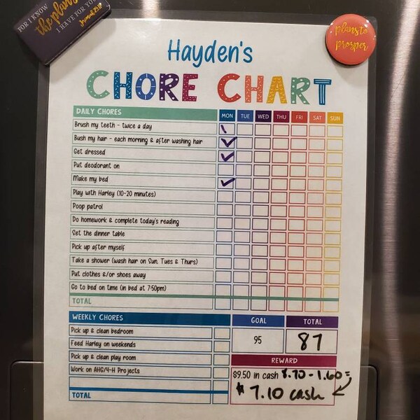 Rainbow Daily Schedule Chart for Kids, Editable Printable | Daily ...