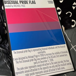 The Pink Triangle Poster Printable LGBTQ Print LGBT Wall Art LGBT ...