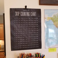 Canada Provinces and Territories Classroom Poster or Homeschool Decor ...