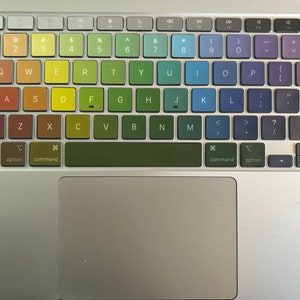 Shake Keyboard Stickers Laptop Keyboard Cover Vinyl MacBook - Etsy
