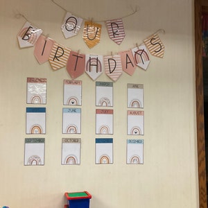 DESERT NEUTRAL Place Value Posters Boho Vibes Classroom | Etsy