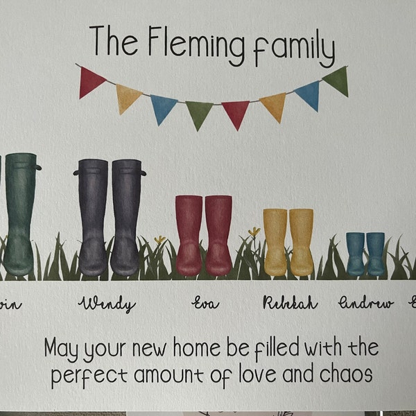 Personalised Retro Gaming Reward Chart, Printable Potty Training Reward ...