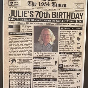 100th Birthday Gift, 100th Birthday Newspaper Sign, 100 Years Ago Back ...