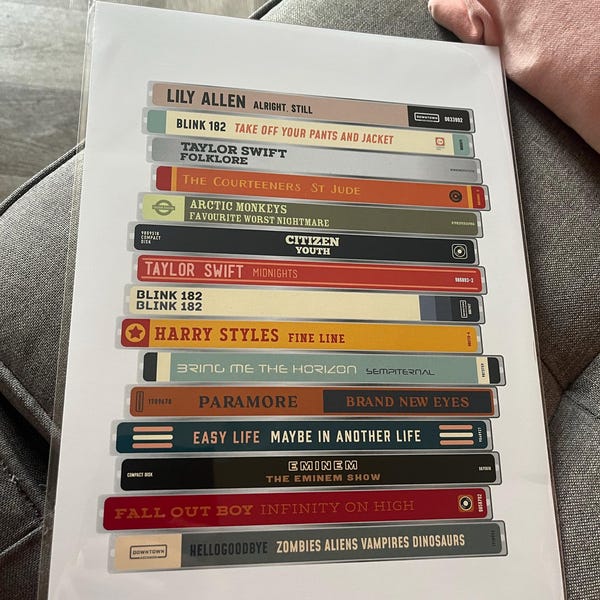 Personalised CD Stack Print, Retro Music Poster, Custom Favourite Song ...