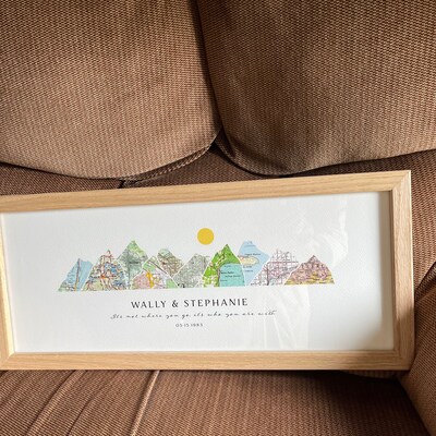 Columbus Ohio Heart Map Print, Ohio Map Art, OH Map Gift, Heart Map ...