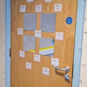 Pastel Doodles Bulletin Board Border Set Pastel Classroom Decor ...