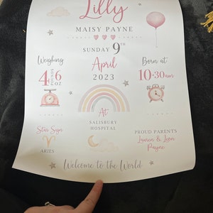 New Baby Personalised Print Birth Details Gift Keepsake Print New Baby ...