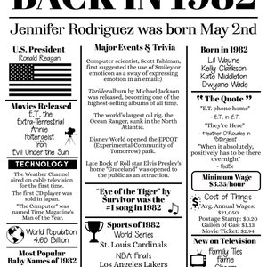 1991 Back in 1991 Fun Facts 1991 Trivia Birthday Sign - Etsy Australia