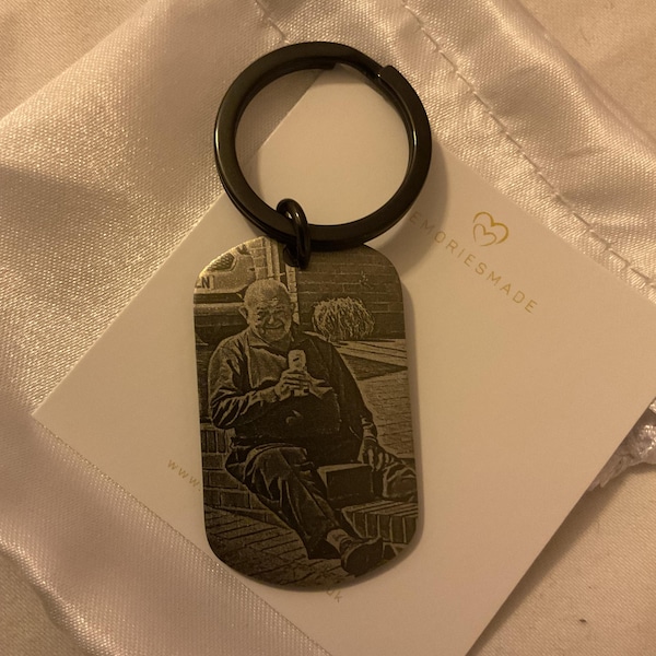 Custom QR Code Keyring Personalised QR Code Keychain Personalised ... Custom QR Code Keyring Personalised QR Code Keychain Personalised ...