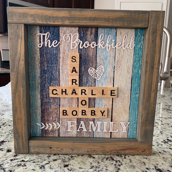 Scrabble Family Names Wall Art Scrabble Living Large: Family Names Art ...