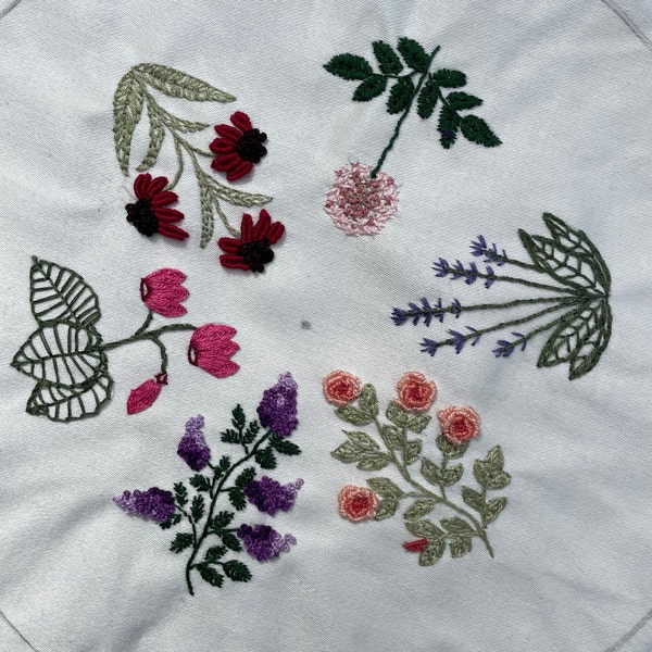 Embroidery Kit Scissor Case Embroidery Kit, Beautiful Hand Embroidery ...