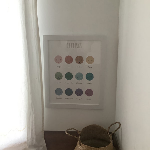 Rainbow Feelings Chart, Emotions Poster, Calming Corner, Educational ...