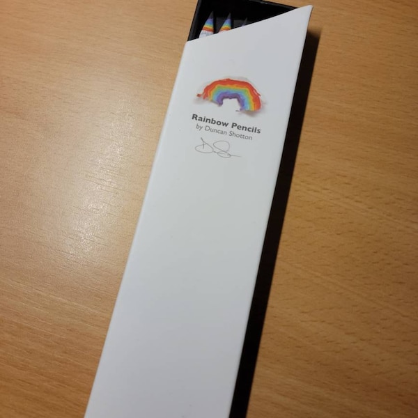 Planet Pins - Hand-painted Solar System Stationery (push Pins for Your ...