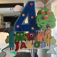 Number Blocks Inspired, Numberblocks Stand Up, Number Blocks Party ...