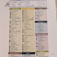 101 Food Checklist PDF Download for Baby Led Weaning From 101 Before ...