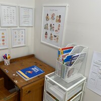 ASL Sign Language Manners & Basic Signs Calming Corner - Etsy Canada