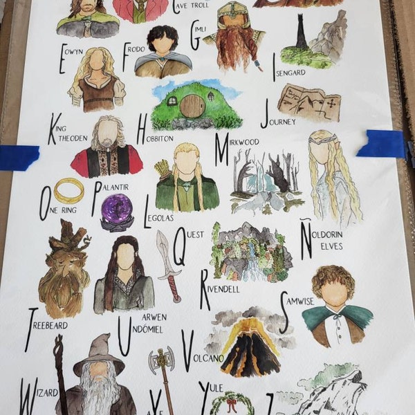 Middle-earth A-Z Watercolor Poster (the Hobbit + the Lord of the Rings ...