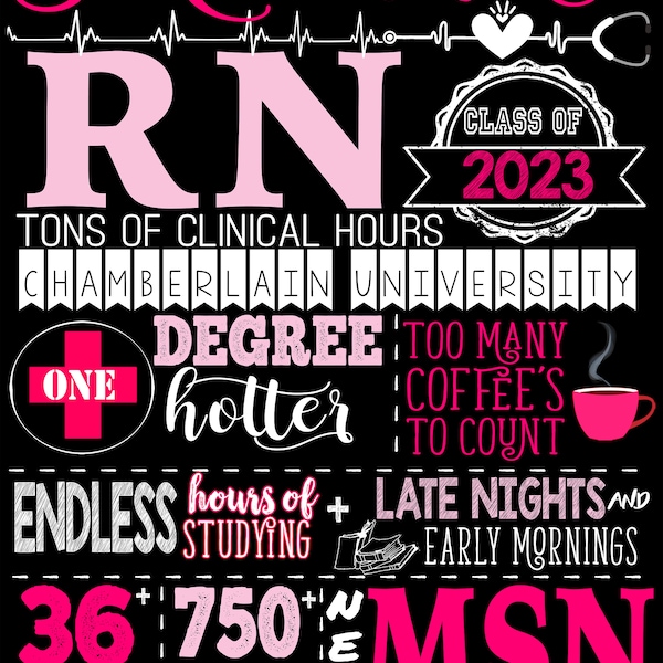 RN Sign for Nursing Student Gifts and Graduation Decor, Nurse Graduate ...