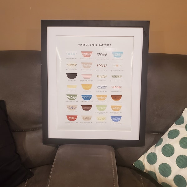 Vintage Pyrex Patterns Chart Print: Retro Kitchen Wall Art - Etsy