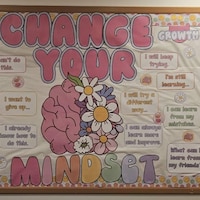 Change Your Mindset Bulletin Board, Growth Mindset, Pastel Classroom ...