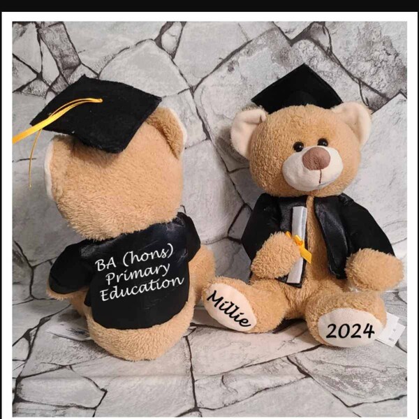 Custom High School and College Graduation Caps With Personalized ...