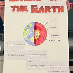 The Water Cycle Diagram: Printable Classroom Poster, Earth Science ...