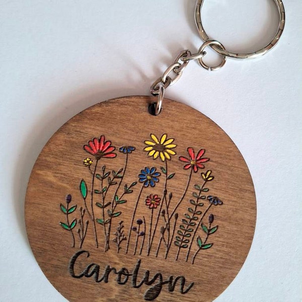 Floral Keychain SVG Bundle, Key Ring Svg, Keychain Pattern Svg, Round ...