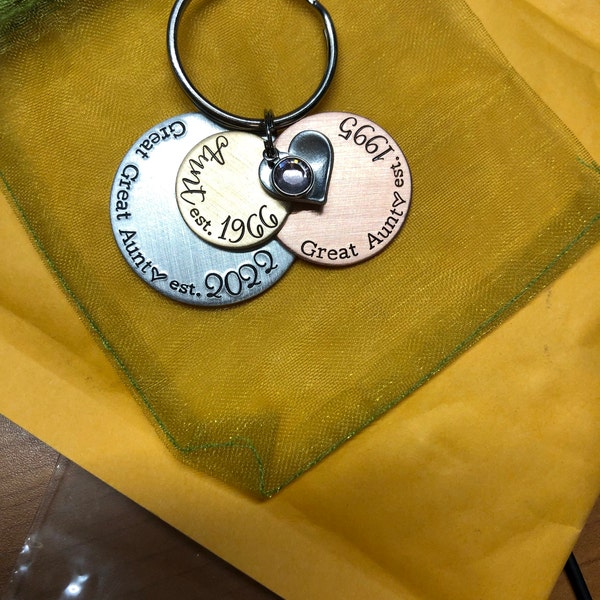 Personalized Stamped Great Grandma Keychain. Pregnancy Announcement for ...