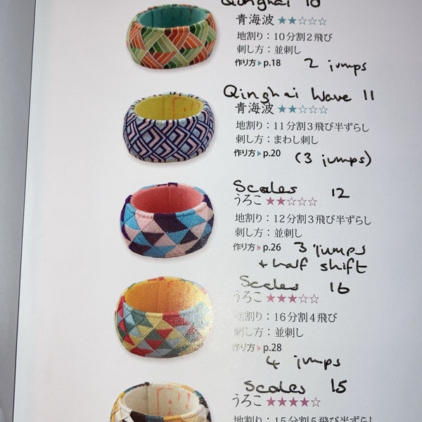 Kaga Yubinuki Handmade Thimble for Beginners/ Japanese Silk Embroidery ...