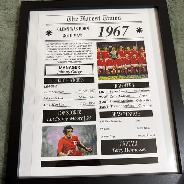 Personalised Liverpool Fc Print Any Year Liverpool Fc Gifts Liverpool ...