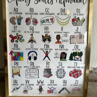 Instant Download Internal Family Systems Parts Diagram IFS Visual ...