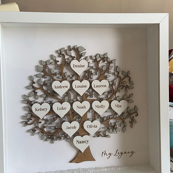 Personalised Family Tree, Frame, Personalised Gift, Family Gift ...
