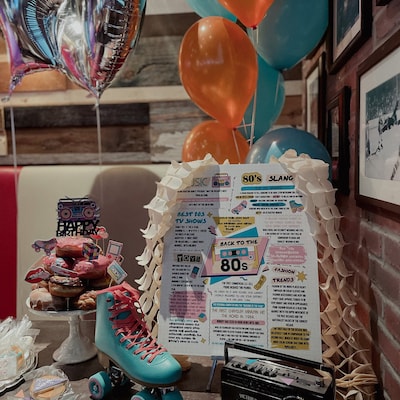 80s Theme Party Decorations, Back to the 1980s Fun Facts Poster, 80s ...