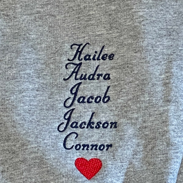 Small Heart Machine Embroidery Design - 4 Sizes - Etsy