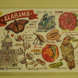 Alabama State Postcard. - Etsy