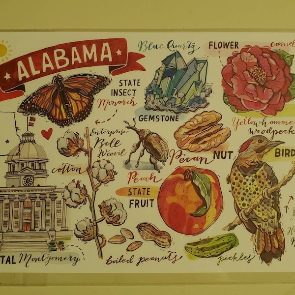 Alabama State Postcard. - Etsy